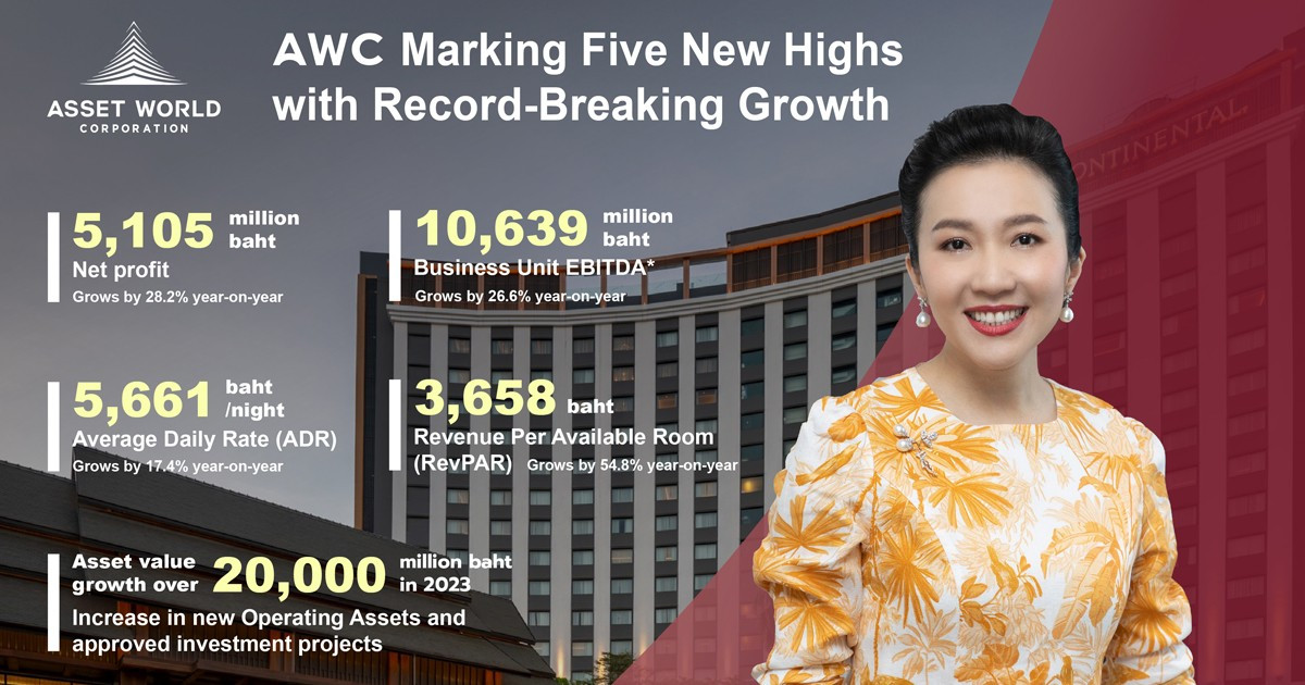 AWC’s Ambitious Support for Thai Tourism Delivers Record-Breaking ...