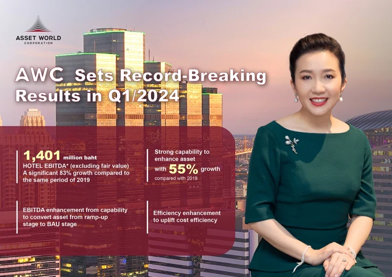 AWC Announces Record-High Growth in Q1/2024, Expanding Quality Asset ...