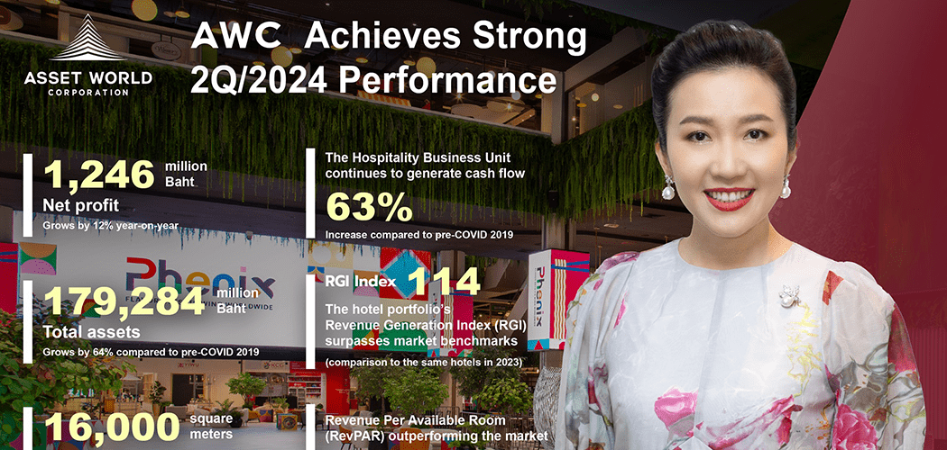 AWC Achieves Strong 2Q/2024 Performance with THB 1,246 Million Net Profit, Driven by a 24% ...