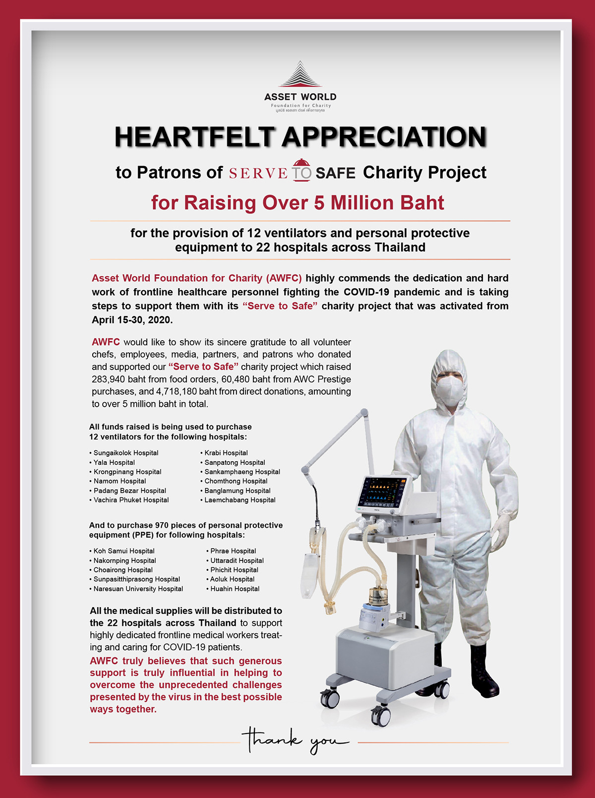 Heartfelt Appreciation to Patrons of ‘Serve to Safe’ Charity Project ...