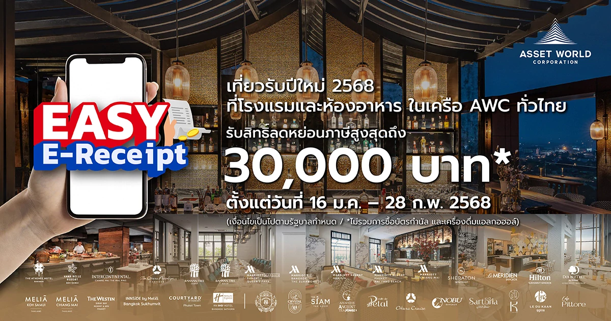 Asset World Corporation